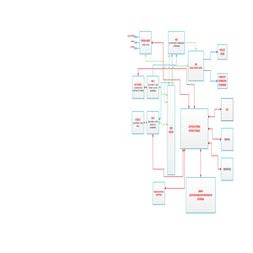 Network block diagram | PPT