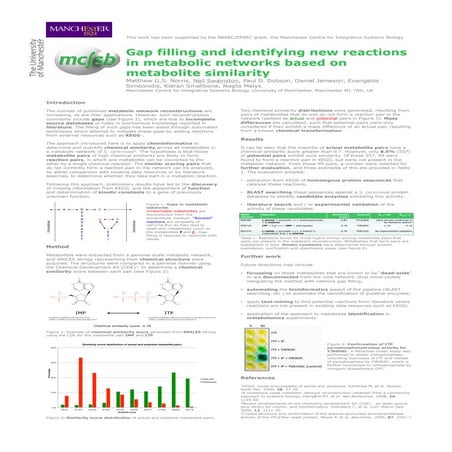 Network cheminformatics: gap filling and identifying new reactions in metabolic networks based ...