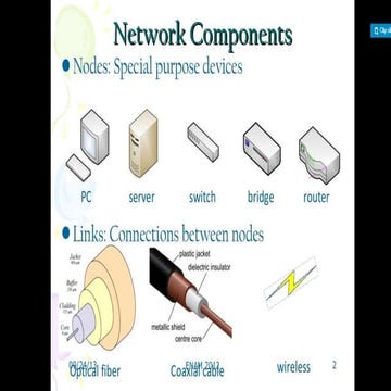 network component.pptx