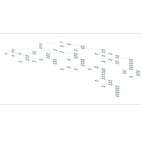 Network Configuration Pdf