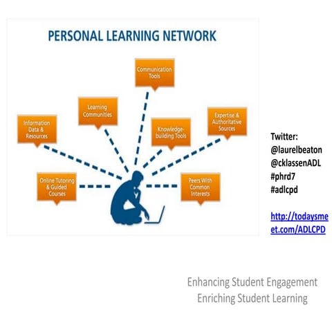 Networked learning at ADLC | PPTX