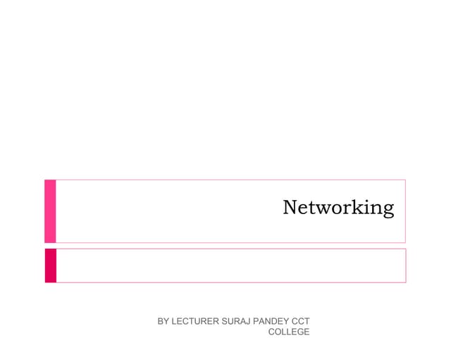 Basic Networking In Java Ppt Computer Networking Computing 7446