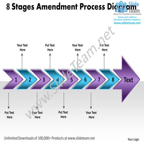 Networking diagram 8 stages amendment process powerpoint presentations ...