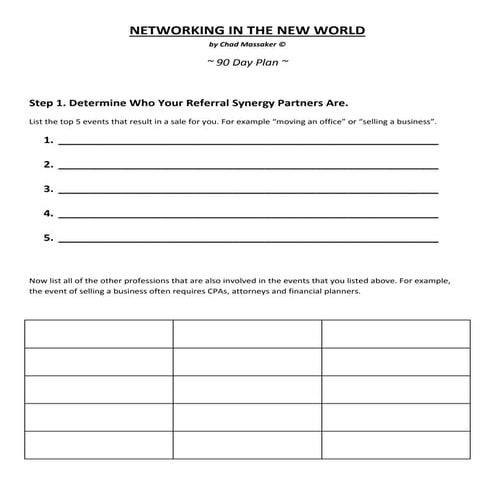 Networking in the New World Worksheet | PDF