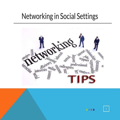 Networking and Social Interactions Powerpoint | PPTX