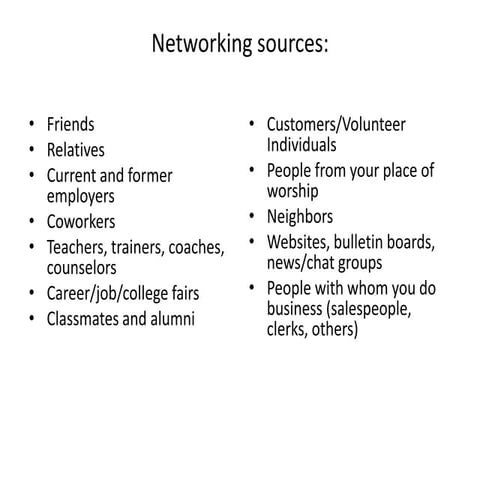 Networking sources | PPT