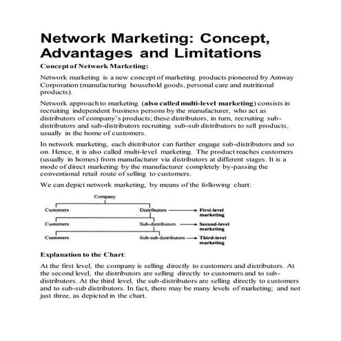 Network marketing | PPTX