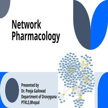 NETWORK PHARMACOLOGY : “Integrating Ayurveda with Network Pharmacology ...