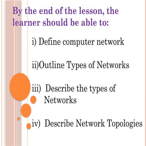 Comprehensive Overview of Computer Networks: Types, Features, and ...
