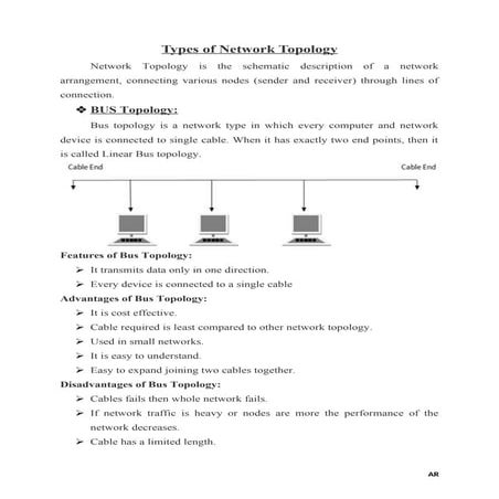 Network Topology's | PDF