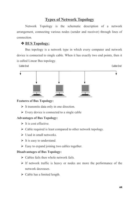 Presentation on network topology | PPTX | Computer Networking | Computing