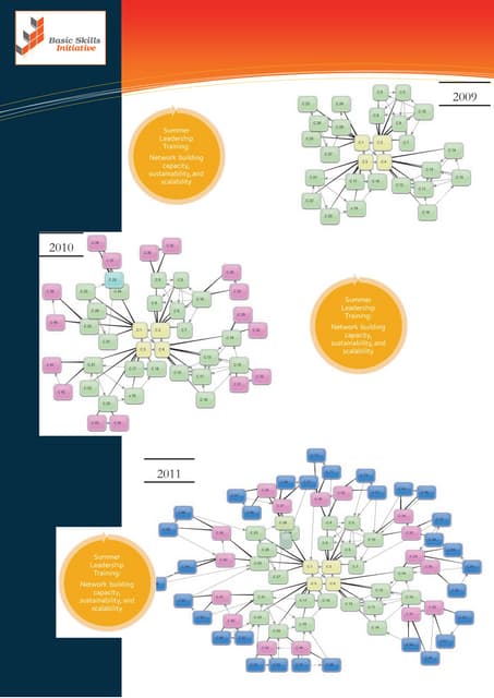 Annualized Income Installment Worksheet for Form 2210ME | PDF