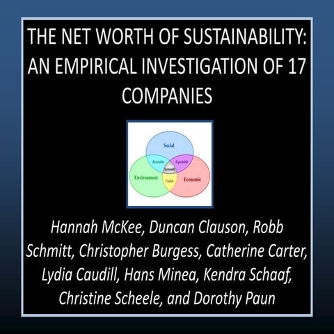 The Secret Advantage of Authentic Sustainability | PPTX