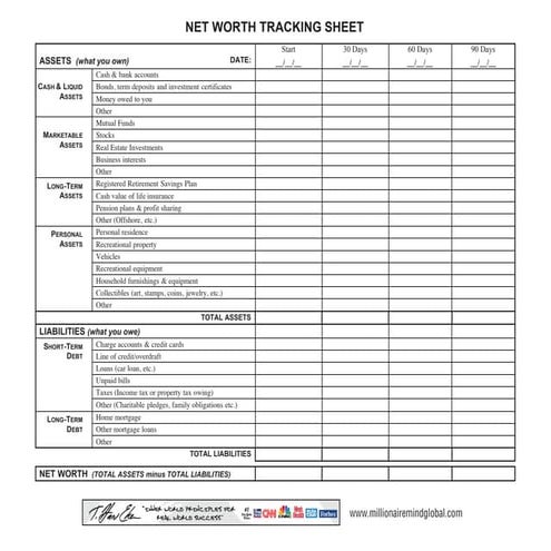 Networth Tracking Sheets | PDF | Personal Finance