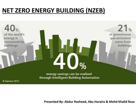 INDIRA PARYAVARAN BHAVAN- Case study/ Net Zero Energy Building ...