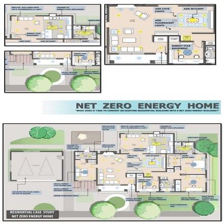 Net Zero Energy Home Case Study | PPTX