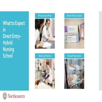 What to expect in Direct Entry Nursing at Northeastern | PPT