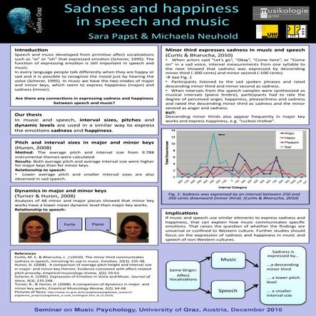 Exploring emotions through music elementary education | PPTX