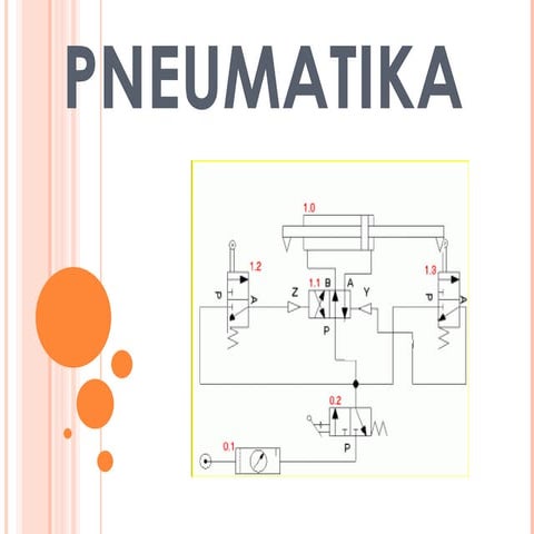 Neumatika maitane eta_jone(2) | PPT