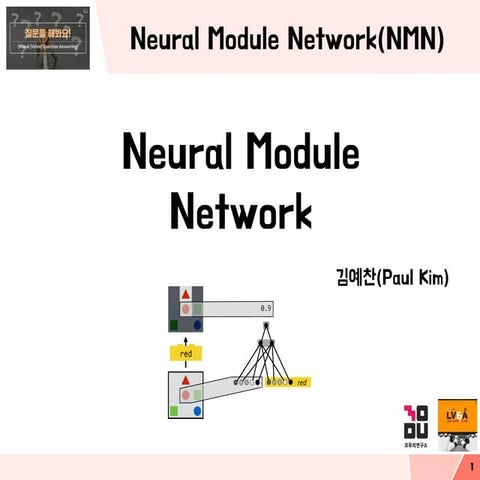 Neural module Network | PPT