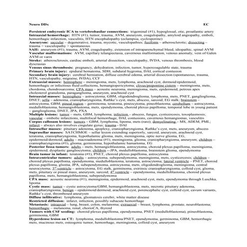 Neuro d dx | PDF