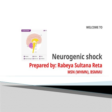 Topic: Neurogenic shock and advance nursing care . | PPT