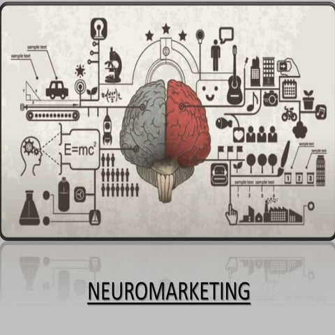 Neuromarketing - Marketing Management | PPTX