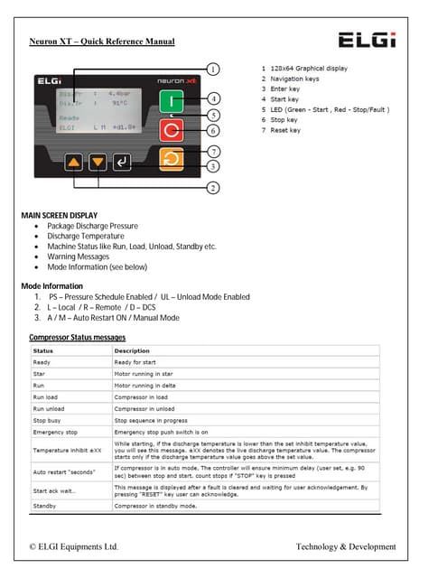 Revised Annexure_I_II_120520231228.pdf it's | PDF