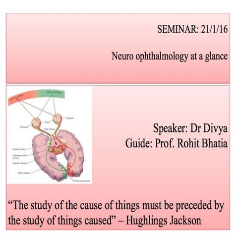 Neuro ophthalmology Basics | PPTX