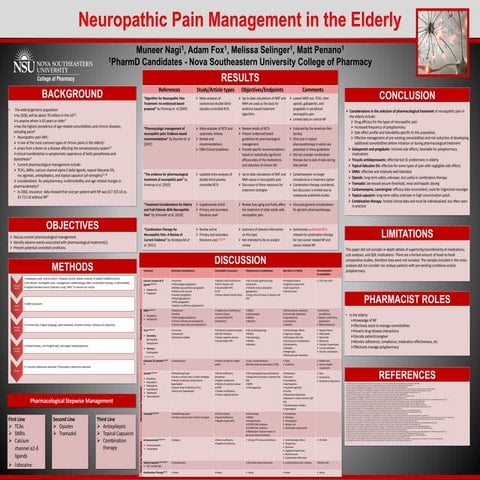 Neuropathic pain management in the elderly | PDF