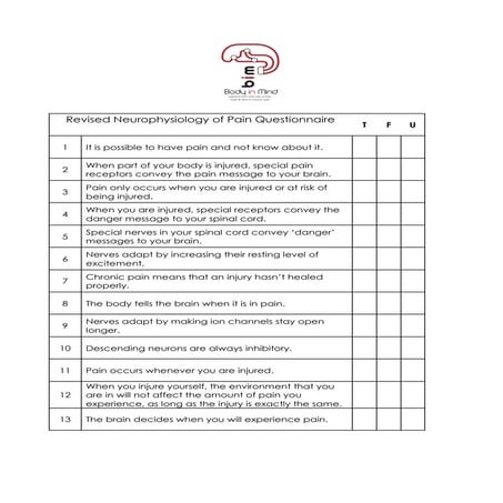 Neurophysiology Of Pain Questionnaire | PDF