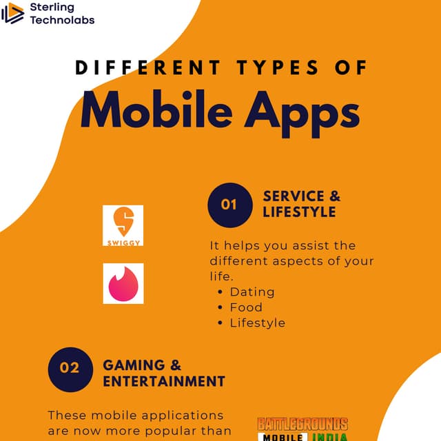 Different Types of Mobile Apps | PDF