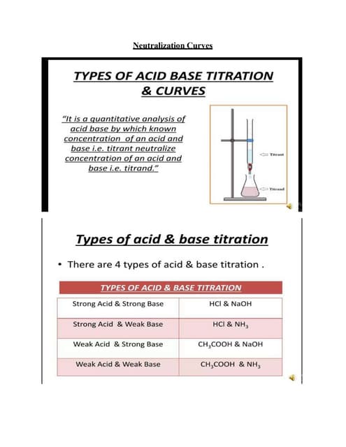 preparation and standarization of 0.1N KMno4.pptx | Chemistry | Science