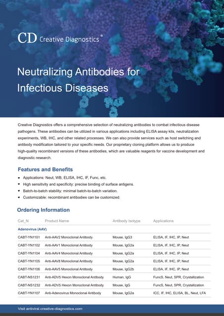 Neutralizing antibodies for infectious diseases.pdf Neutralizing antibodies for infectious diseases.pdf