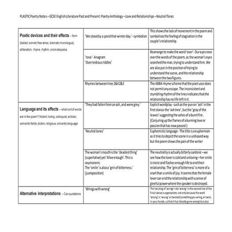 Neutral tones plastic notesheet | PPT