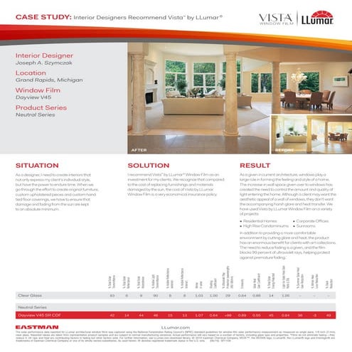 Llumar Window Film Case Study | PDF