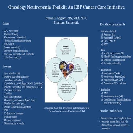 Neutropenia Toolkit Poster | PPTX
