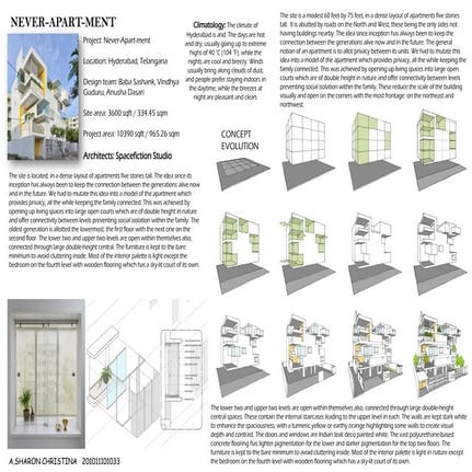 Literature of apartment | PPTX