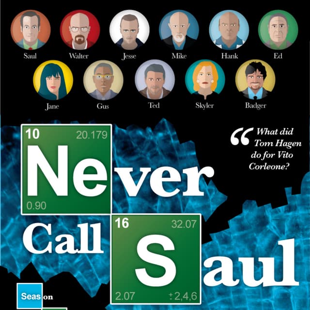 Never Call Saul - Infographic | PDF