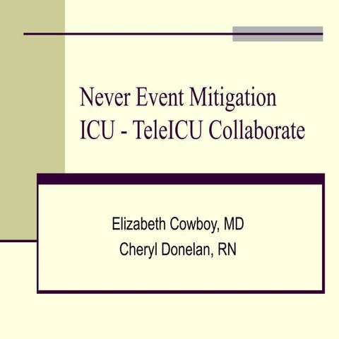 Never Event Mitigation By Tele Icu Care | PPT