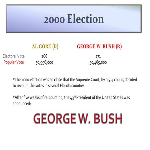 George w. bush powerpoint | PPTX
