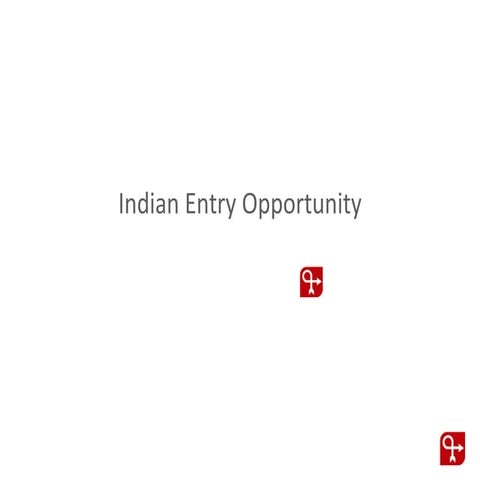 India Entry Options | PPT
