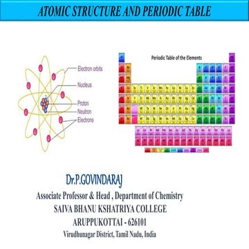 Atomic Structure Periodic Table Page 13 | Potassium Atomic Structure