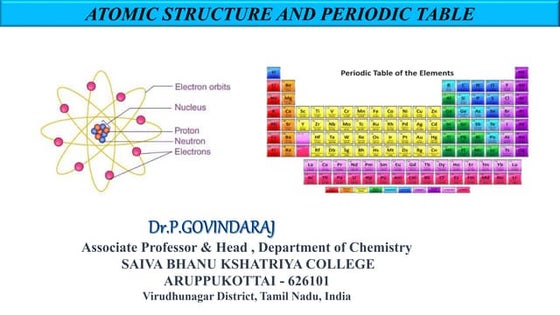 STRUCTURE_OF_ATOM_POWERPOINT. Class 11 chemistry | PPTX