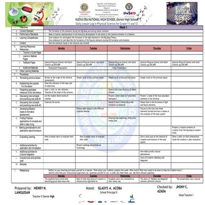 QUARTER 1-dll-physical-science.pdf