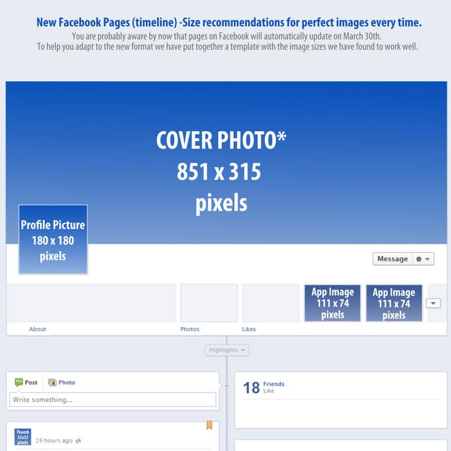 Guide to Facebook pages timeline New Image Sizes | PDF