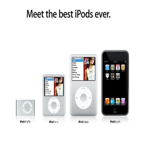 New Ipod | PPT