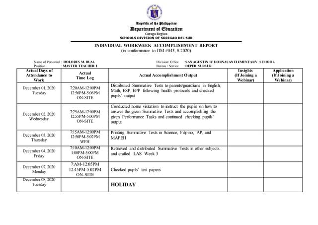 Iwar accomplishment-report-diana (1) | DOCX