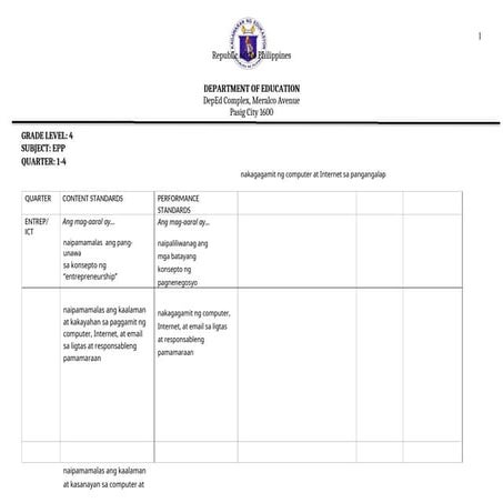 new-melc-tle-word.docx Curriculum sy 2425 | DOCX