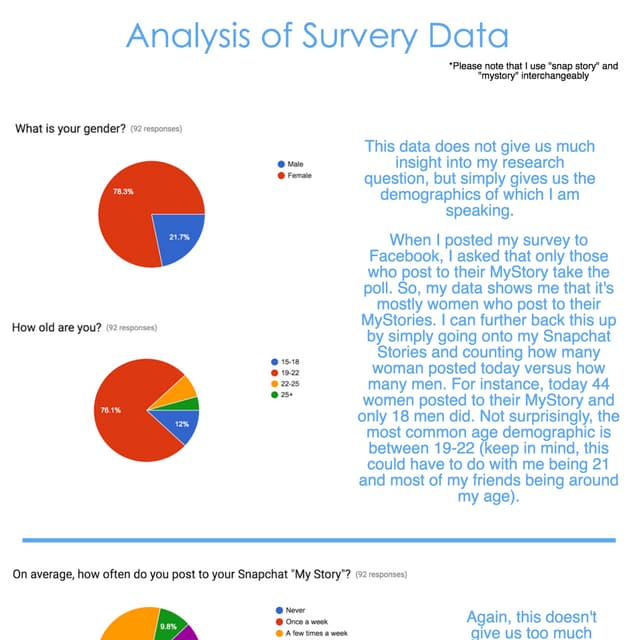 Snapchat Data Analysis | PDF